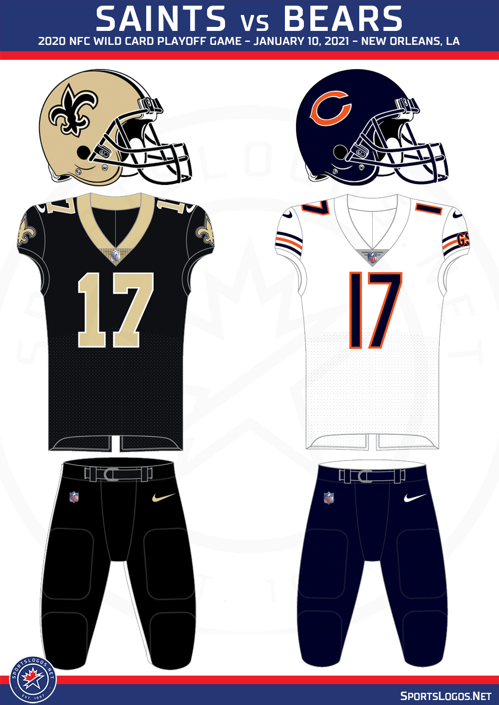 NFL Wildcard Sunday Uniform Matchups – SportsLogos.Net News