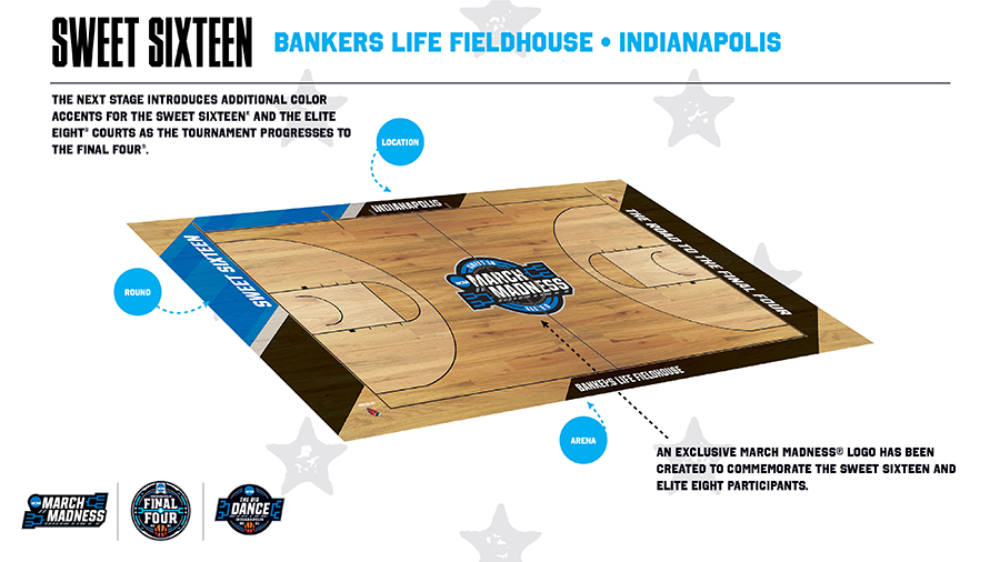 NCAA Reveals Court Designs For Men’s Basketball Tournament ...
