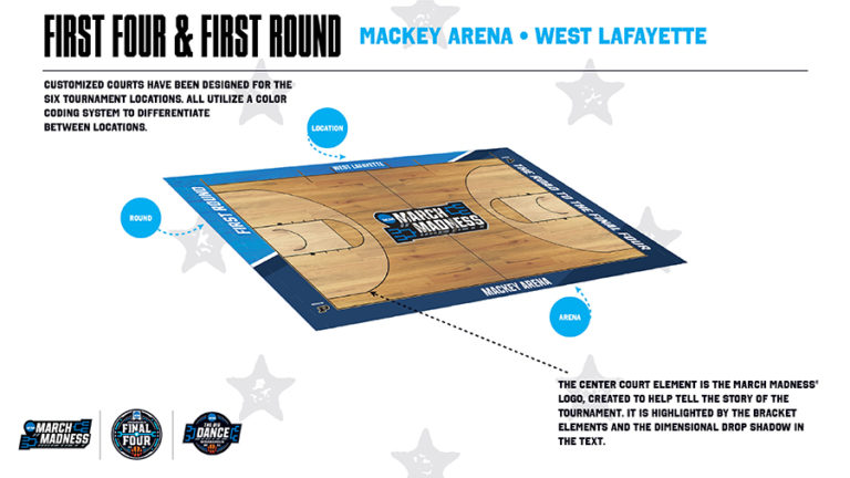 NCAA Reveals Court Designs For Men’s Basketball Tournament ...