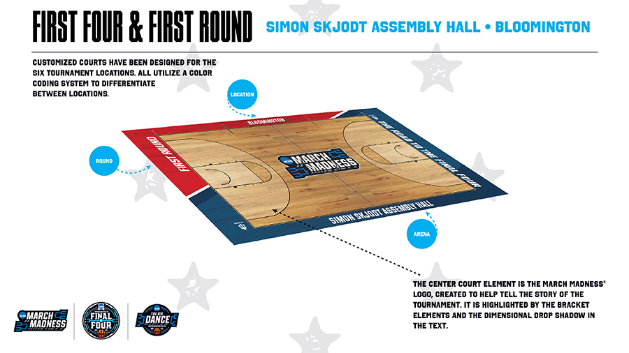 NCAA Reveals Court Designs For Men’s Basketball Tournament ...