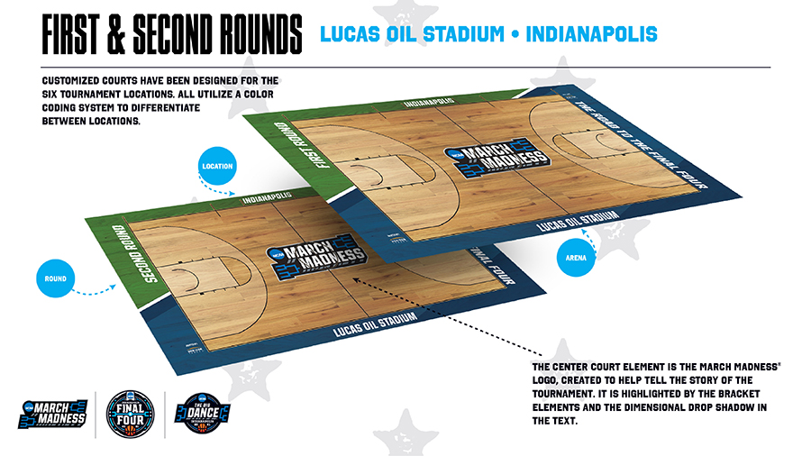 NCAA Reveals Court Designs For Men’s Basketball Tournament ...