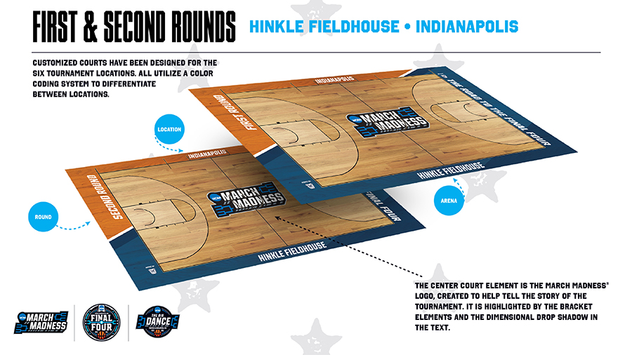NCAA Reveals Court Designs For Men’s Basketball Tournament ...
