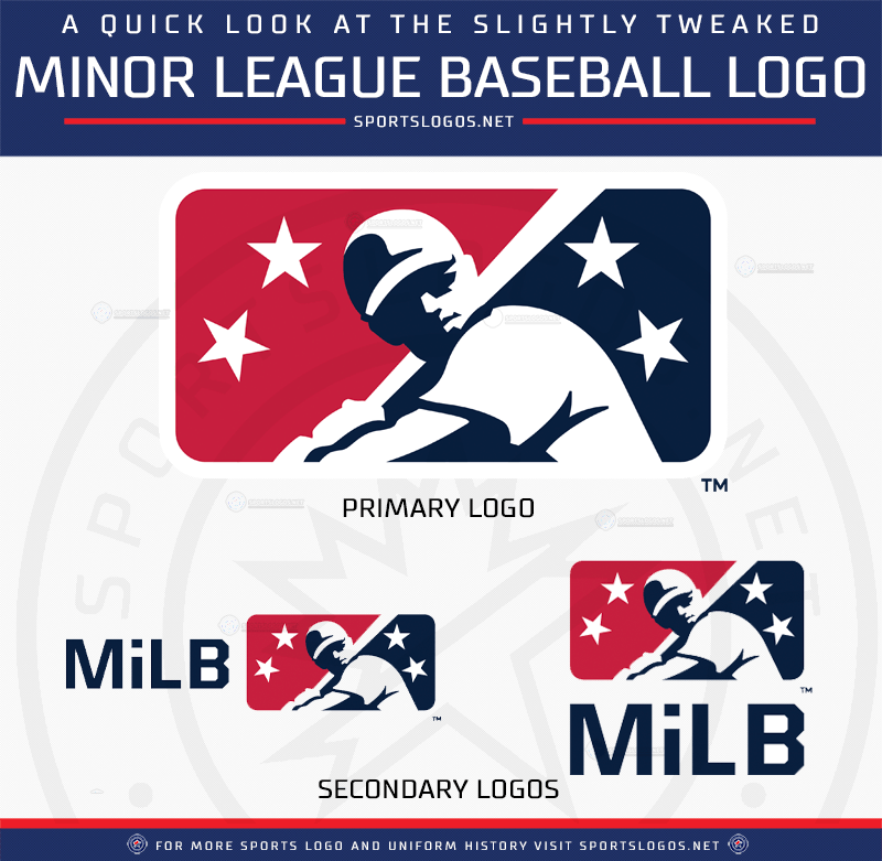 Minor League Baseball Updates Logo to Align with MLB – SportsLogos.Net News