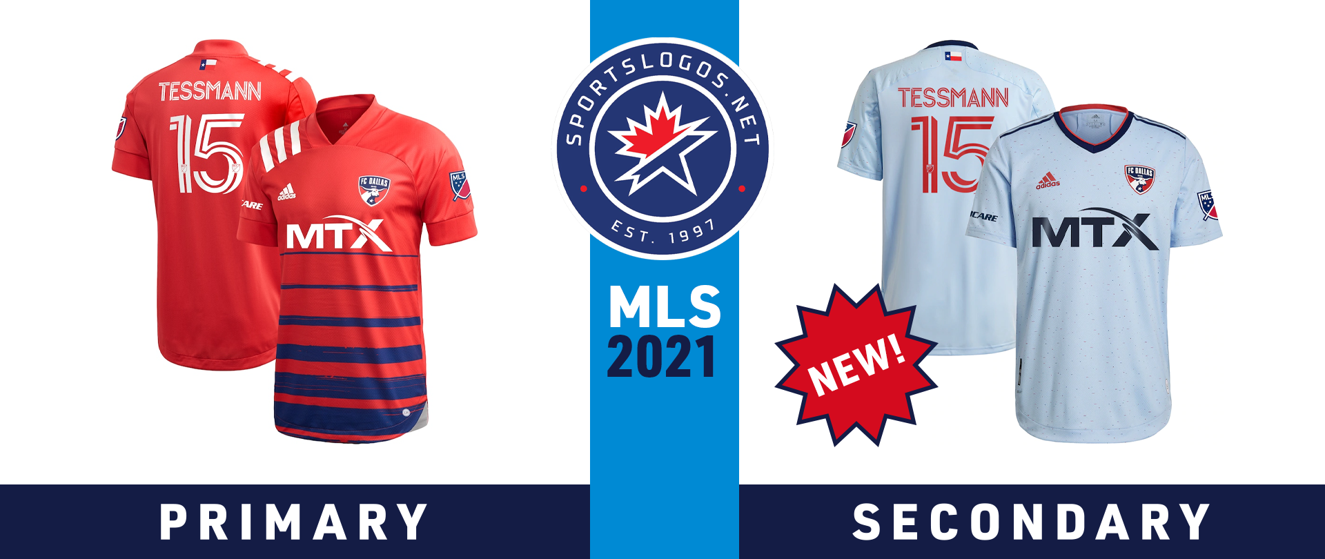 MLS 2021: What’s New in Kits and Logos – SportsLogos.Net News