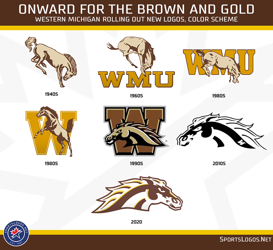 Western Michigan Broncos Roll Out New Logos, Simplified Colors ...