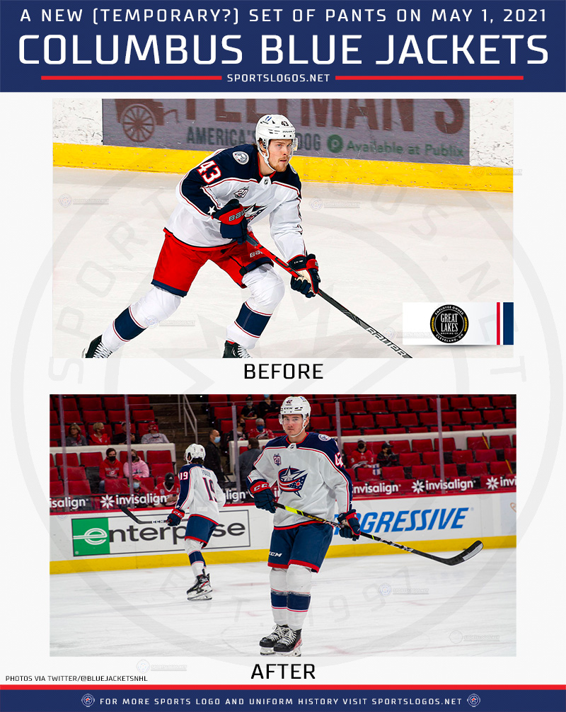 Blue Jackets, Blue Pants: Columbus Tries New Colour Combo in Carolina ...