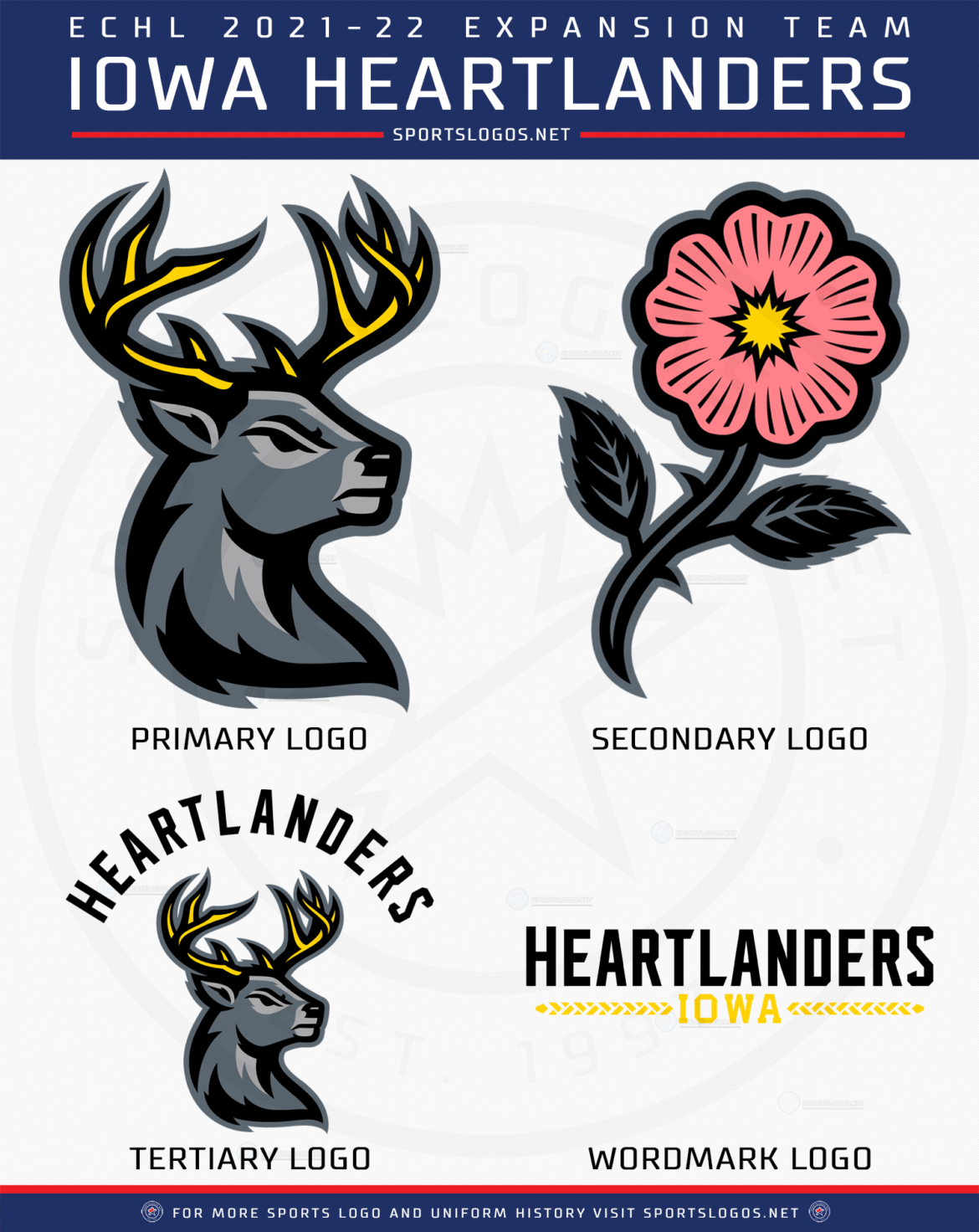 Season tickets for the Heartlanders inaugural season also went on sale ...