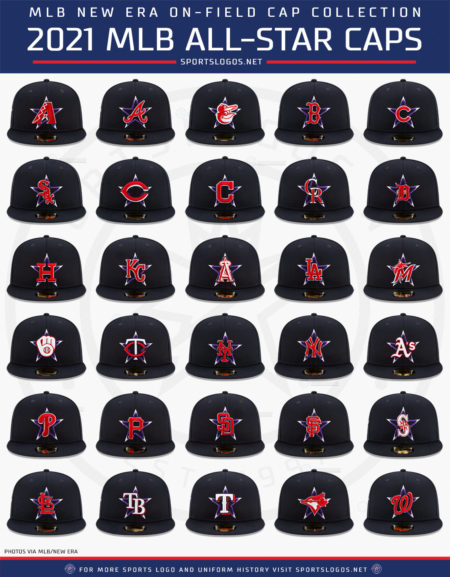 2021 MLB All-Star Game Uniforms Unveiled, Worn In-Game for First Time ...