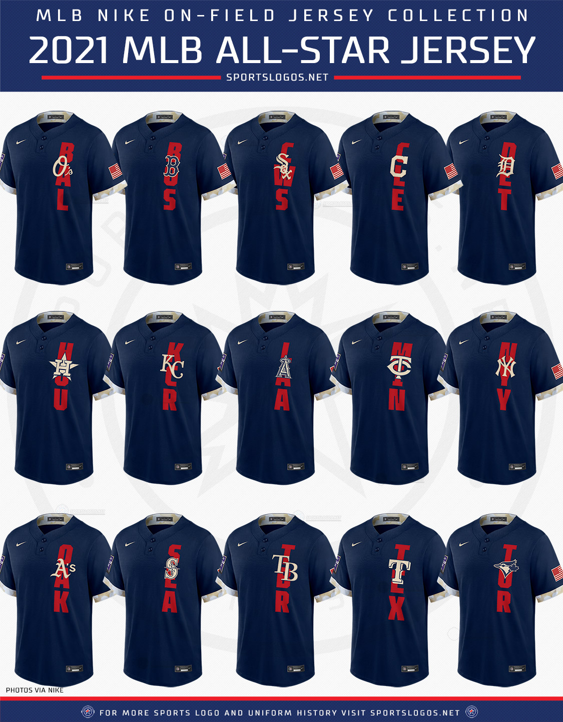 2021 MLB All Star Game Uniforms Unveiled Worn In Game For First Time 