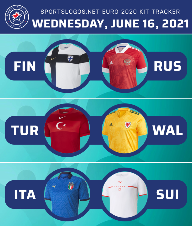 Euro 2020 Kit Tracker – SportsLogos.Net News
