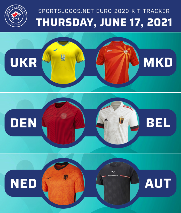 Euro 2020 Kit Tracker – SportsLogos.Net News