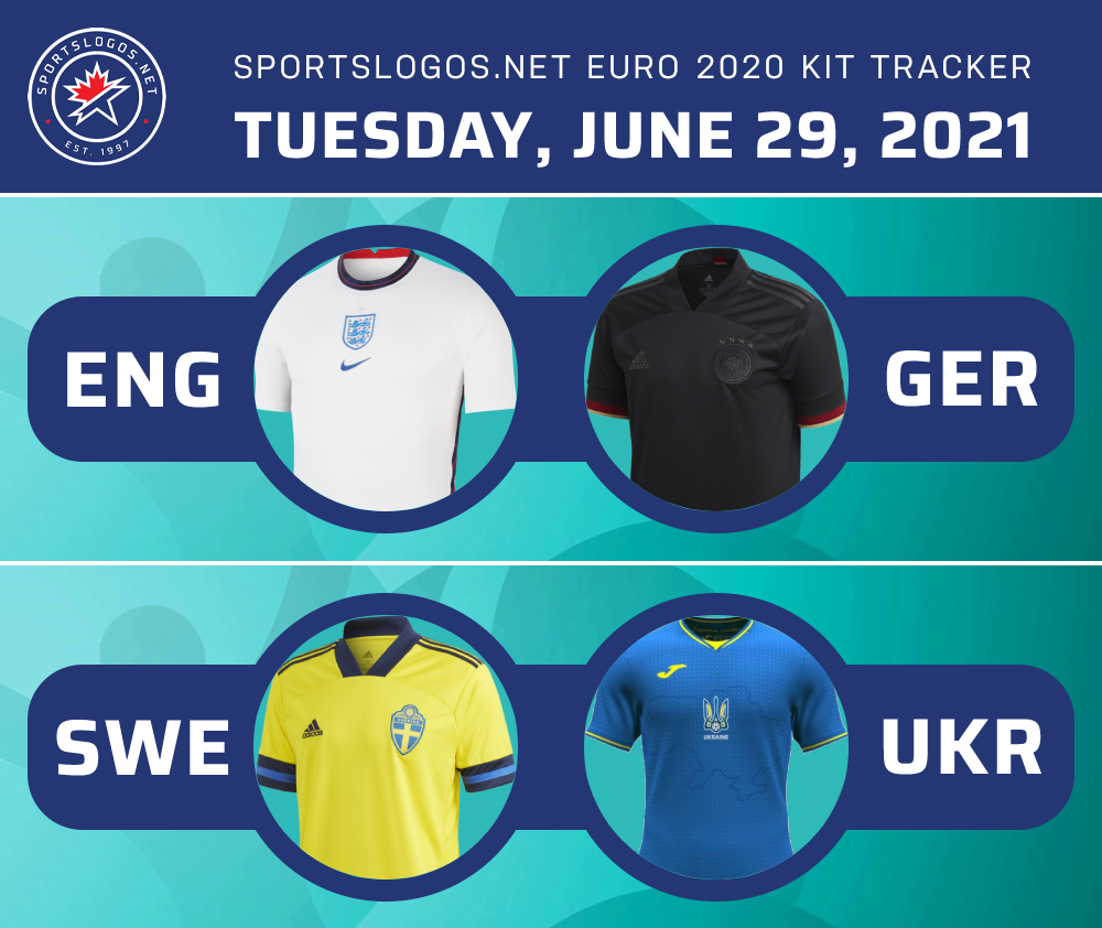 Euro 2020 Kit Tracker – SportsLogos.Net News