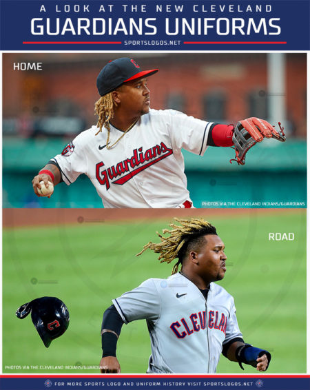 Stand Guard: Cleveland Guardians Announced as New Name for Indians ...