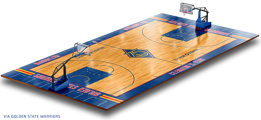 Golden State Celebrates 75 Years with new “Origins” Uniform, Classic ...