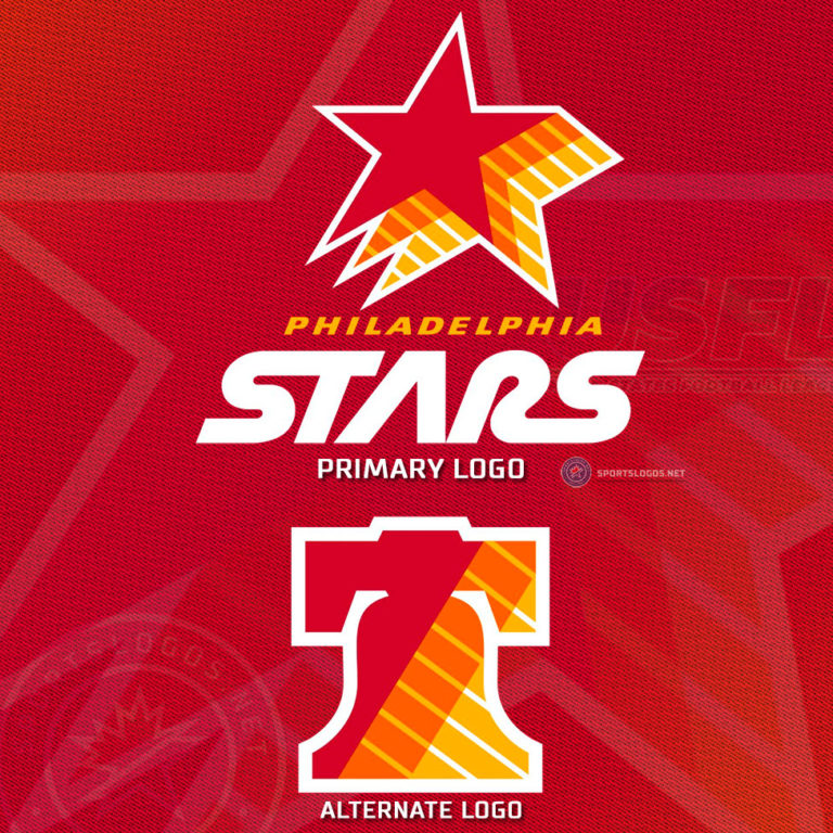 All of the Team Logos for the USFL’s Return in Spring 2022 ...