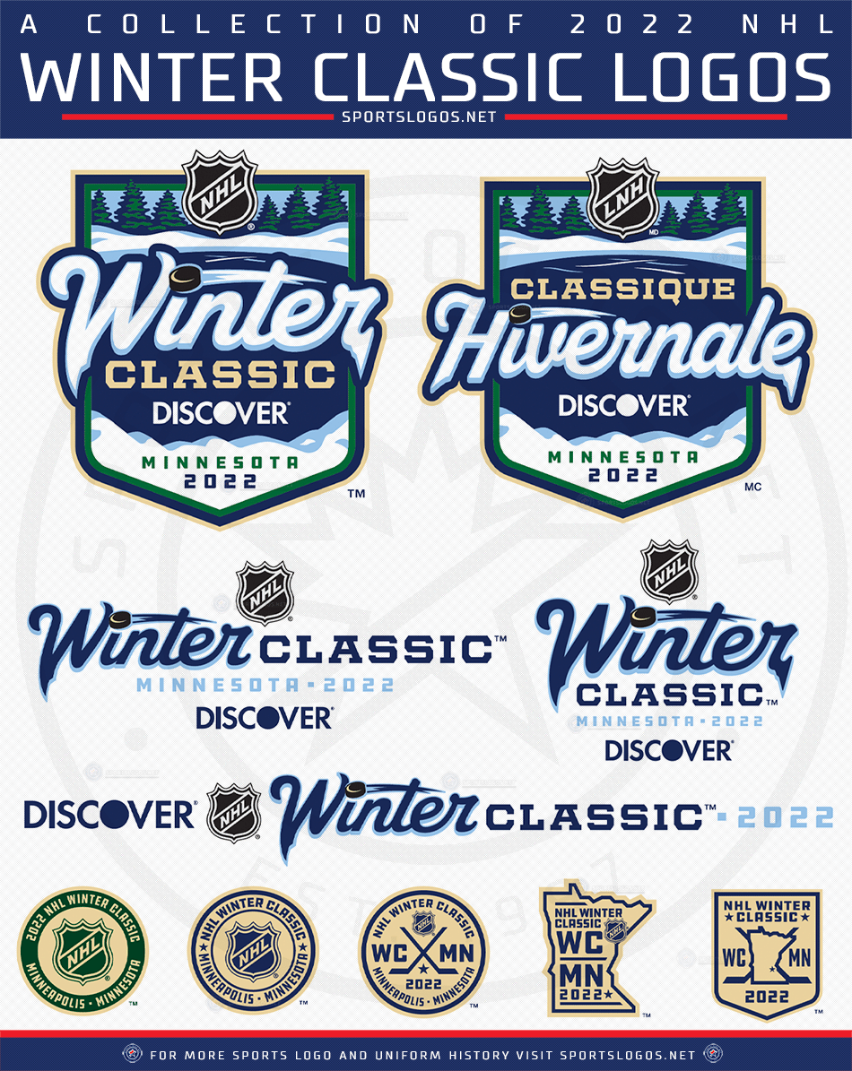 2022 Winter Classic Uniforms, Logos, and More for Blues and Wild ...