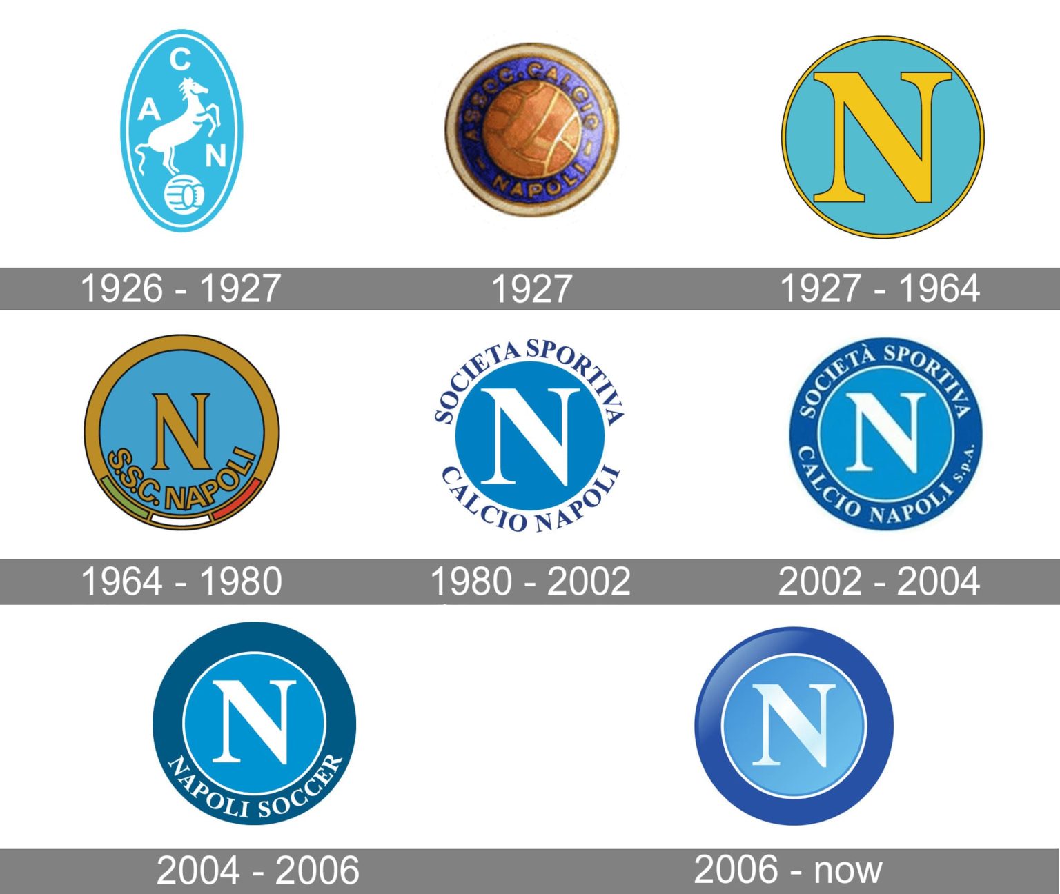 Napoli President Wants to Add Horsepower to Club’s Shirts – SportsLogos ...