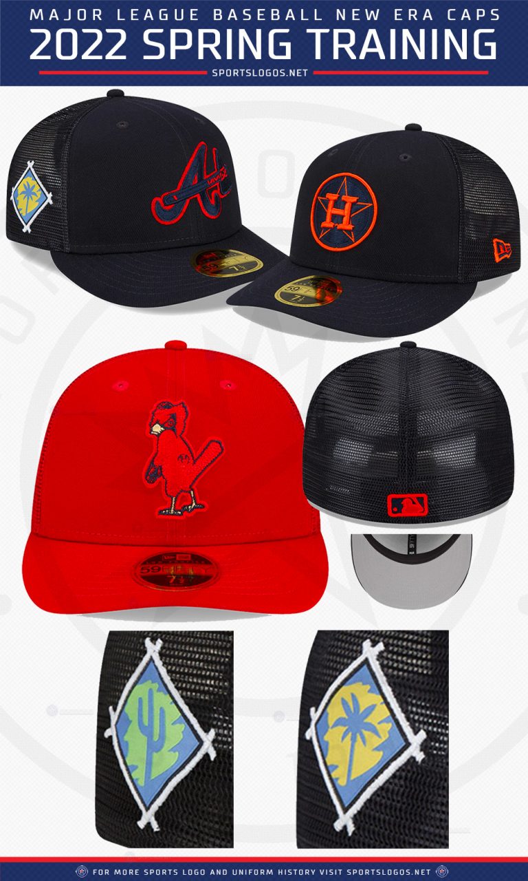 Major League Baseball’s 2022 Spring Training Caps Released ...