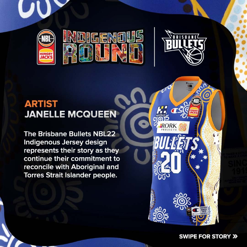 Australia’s National Basketball League Honors Indigenous Community with ...
