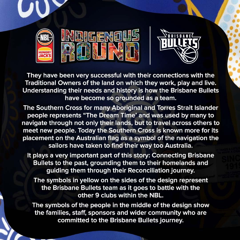 Australia’s National Basketball League Honors Indigenous Community with ...