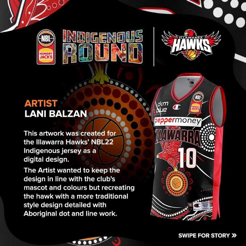 Australia’s National Basketball League Honors Indigenous Community with ...
