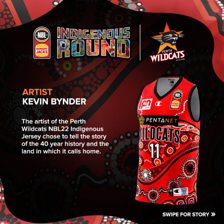 Australia’s National Basketball League Honors Indigenous Community with ...