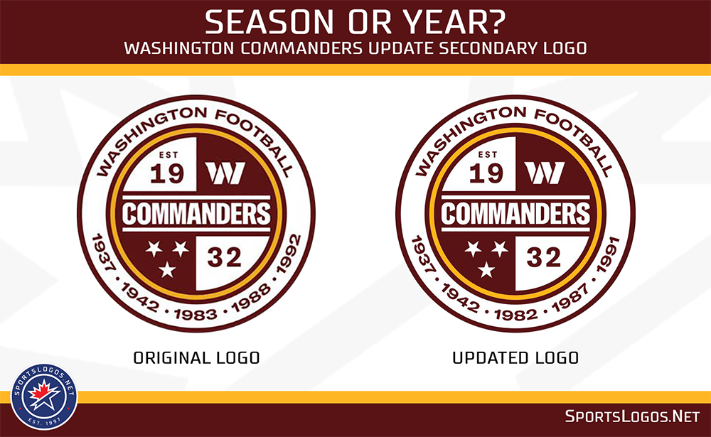 Washington Commanders Update Secondary Logo To Reflect Super Bowl ...