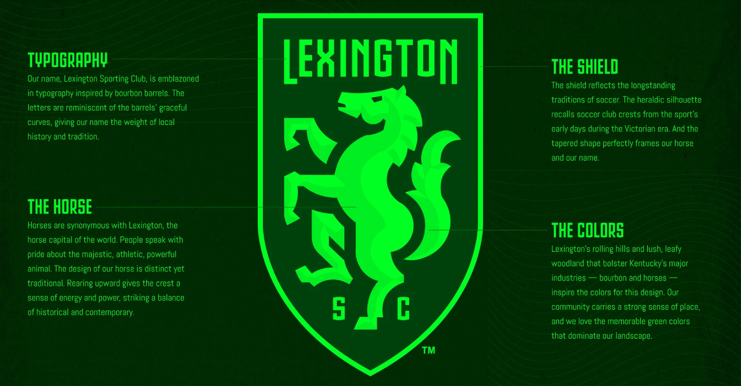 USL League One Expansion Side Lexington S.C. Unveils Name and Crest ...