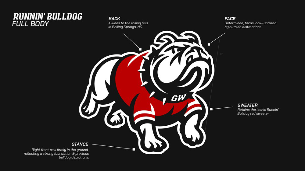 Gardner-Webb Runnin’ Bulldogs Unveil New Athletic Branding ...
