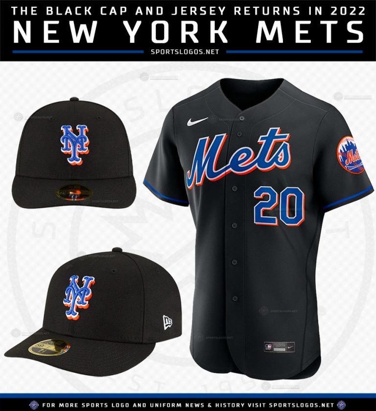 MLB 2022: A Complete Look at Every Single New Logo and Uniform This ...