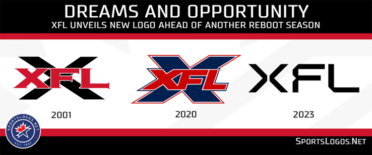 XFL Unveils New Logo Ahead Of Another Reboot Season – SportsLogos.Net News