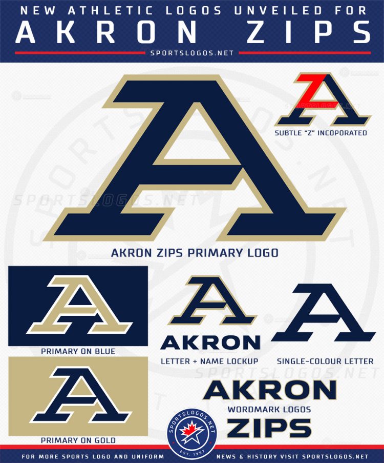 Akron Zips Unveil New Set of Athletic Logos – SportsLogos.Net News