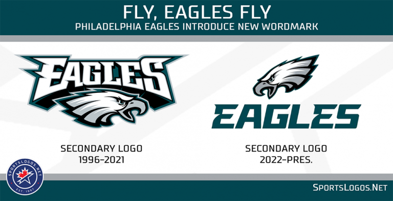 Philadelphia Eagles Introduce New Wordmark – SportsLogos.Net News
