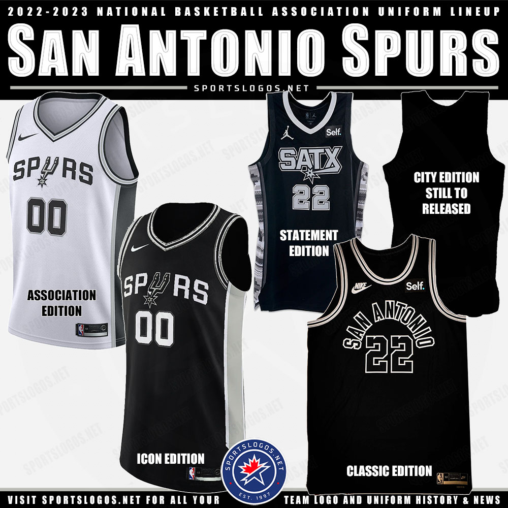 San Antonio Spurs Unveil new “SATX” Statement Uniform – SportsLogos.Net News