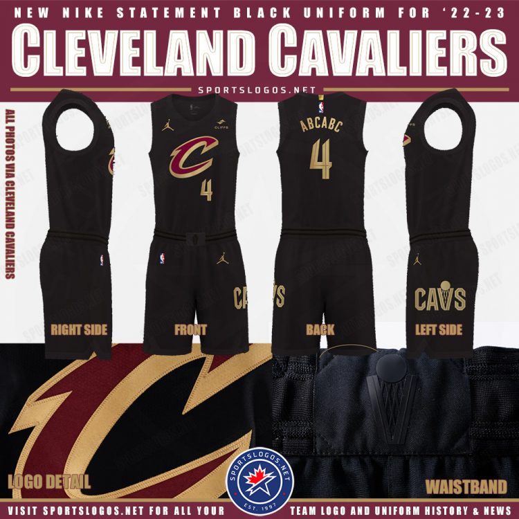 Cleveland Cavaliers Unveil New, Simple Uniform Set for 2022-23 Season ...