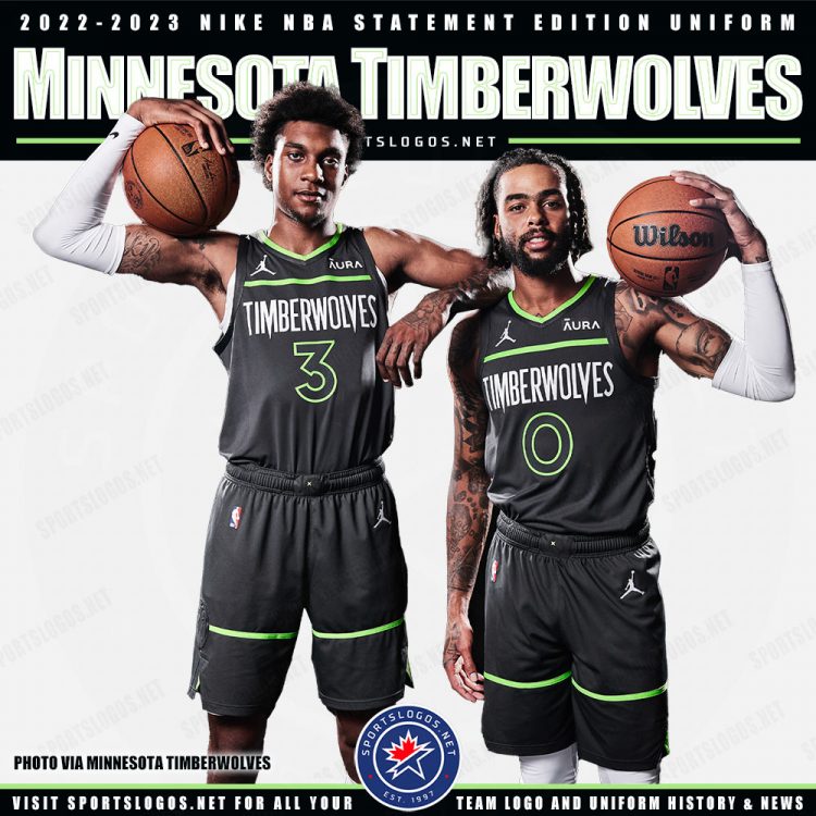 Minnesota T-Wolves Unveil New Wolfpack-Inspired Uniforms – SportsLogos ...