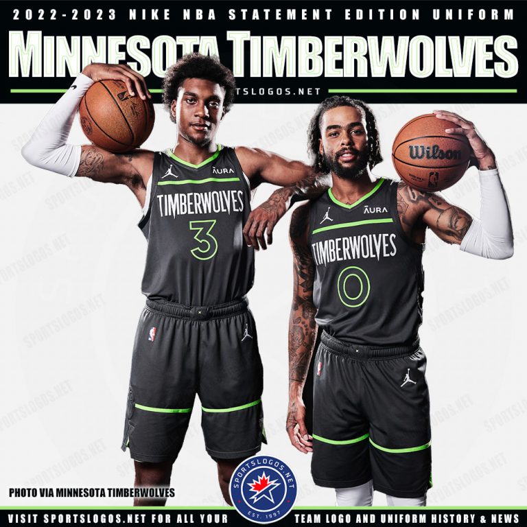 Minnesota T-Wolves Unveil New Wolfpack-Inspired Uniforms – SportsLogos.Net News