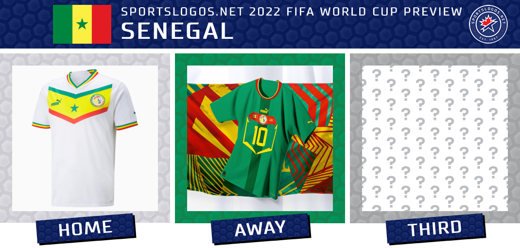 Here Are All the 2022 FIFA World Cup Kits Released So Far – SportsLogos ...