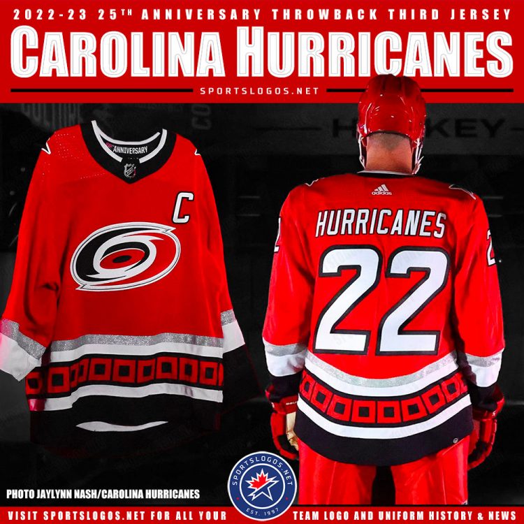 Carolina Hurricanes Throw Back to 1997 for New Third Uniform – SportsLogos.Net News