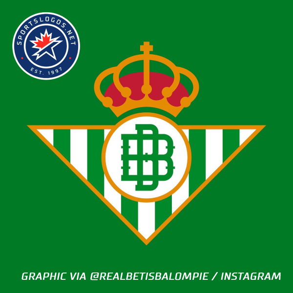 color palette – SportsLogos.Net News