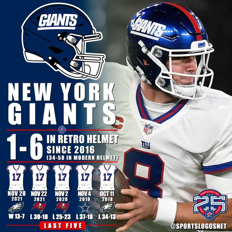 Giants To Wear Color Rush Uniforms Against Cowboys On Monday Night ...