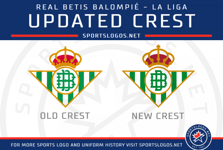 La Liga’s Real Betis Launch Updated Crest as Part of New Visual ...