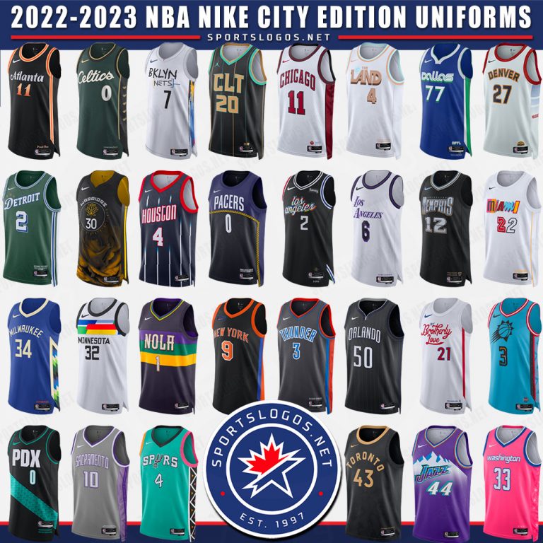 Every New NBA City Edition Uniform for 2022-2023: A Breakdown ...