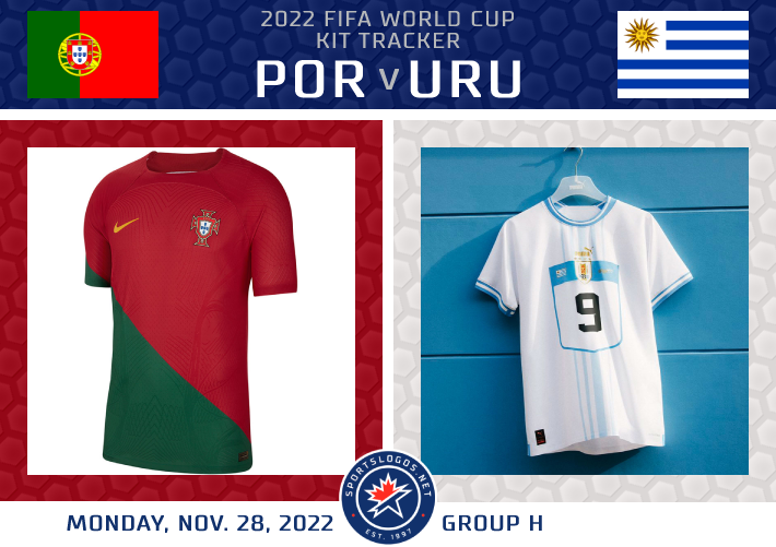 2022 FIFA World Cup Kit Tracker – SportsLogos.Net News