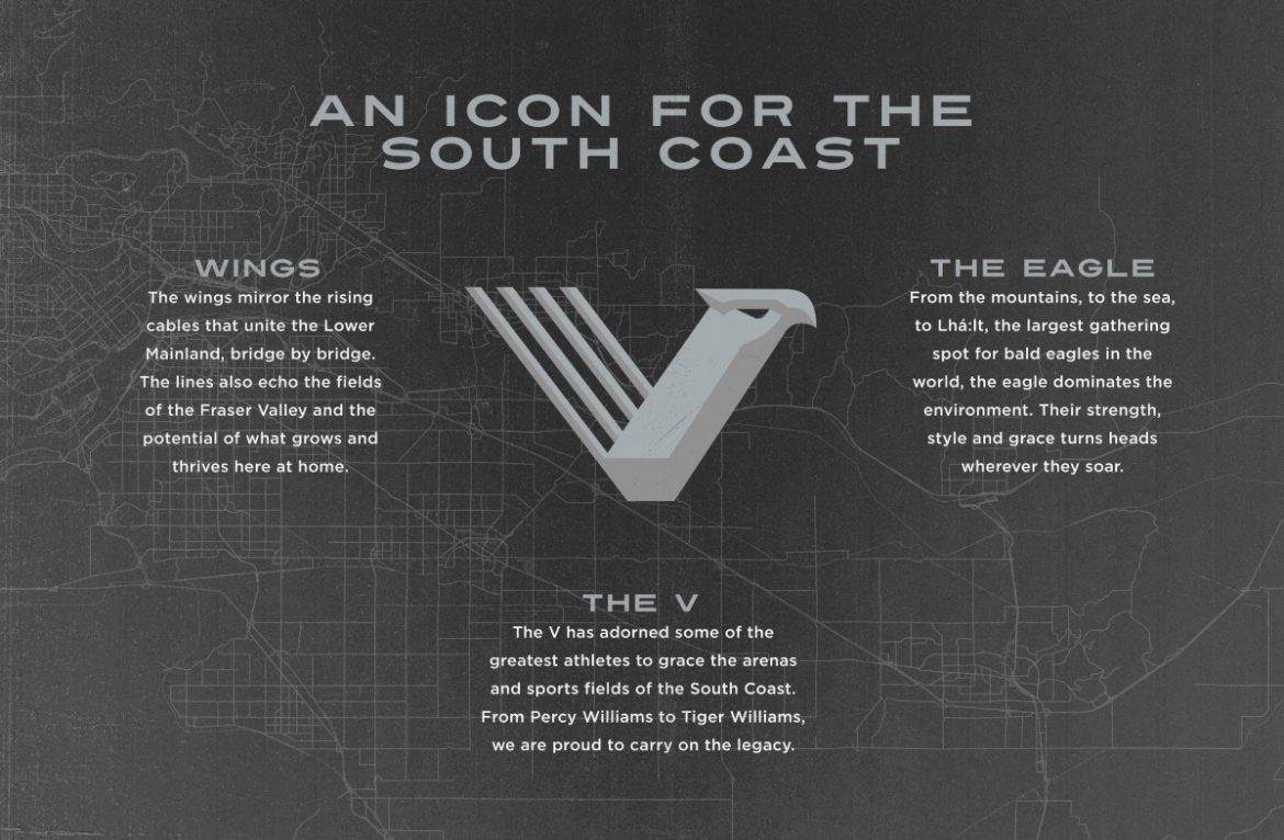 CPL Expansion Franchise Vancouver FC Unveils Visual Identity Package ...