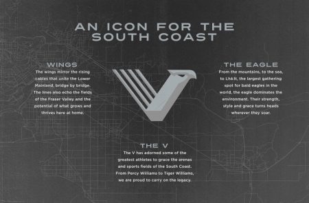 CPL Expansion Franchise Vancouver FC Unveils Visual Identity Package ...