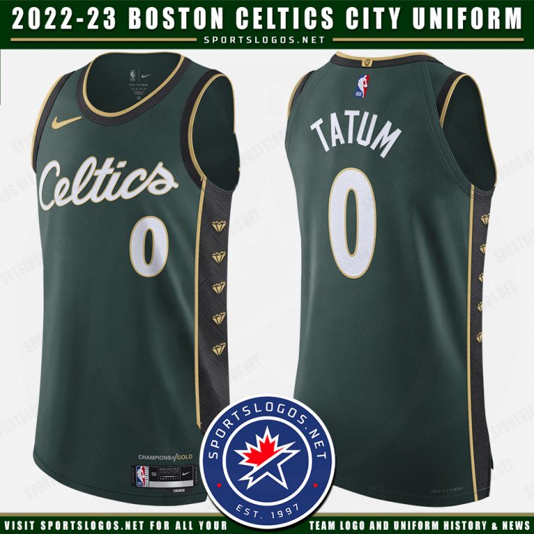 Every New NBA City Edition Uniform for 2022-2023: A Breakdown ...