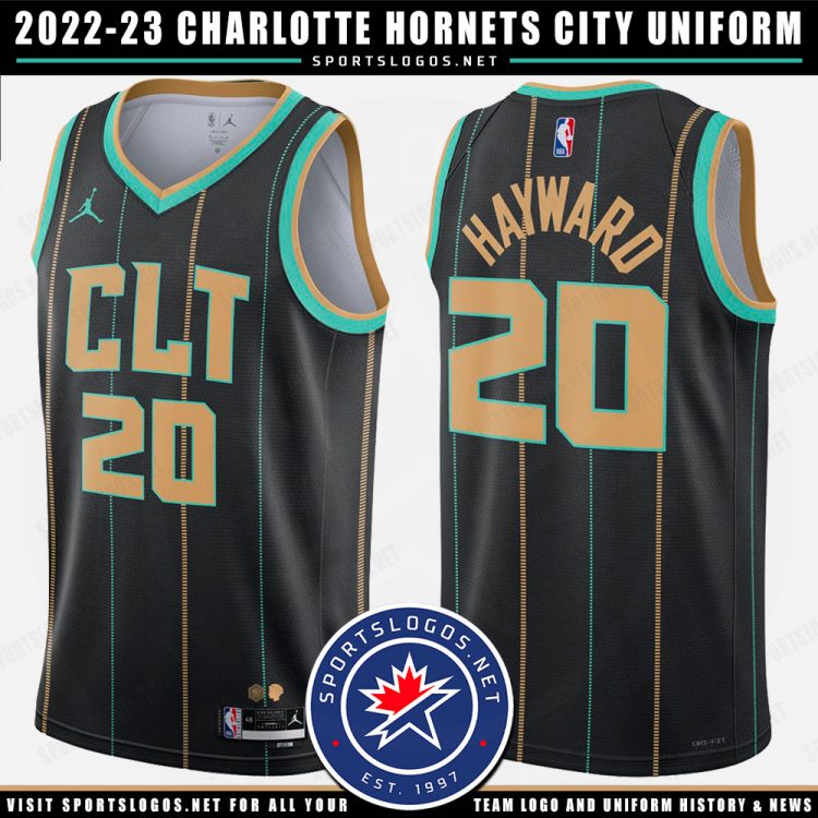 Every New NBA City Edition Uniform for 2022-2023: A Breakdown ...