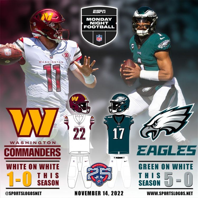 Commanders Wearing New Uniform Combination Against Eagles On Monday Night Football – SportsLogos ...