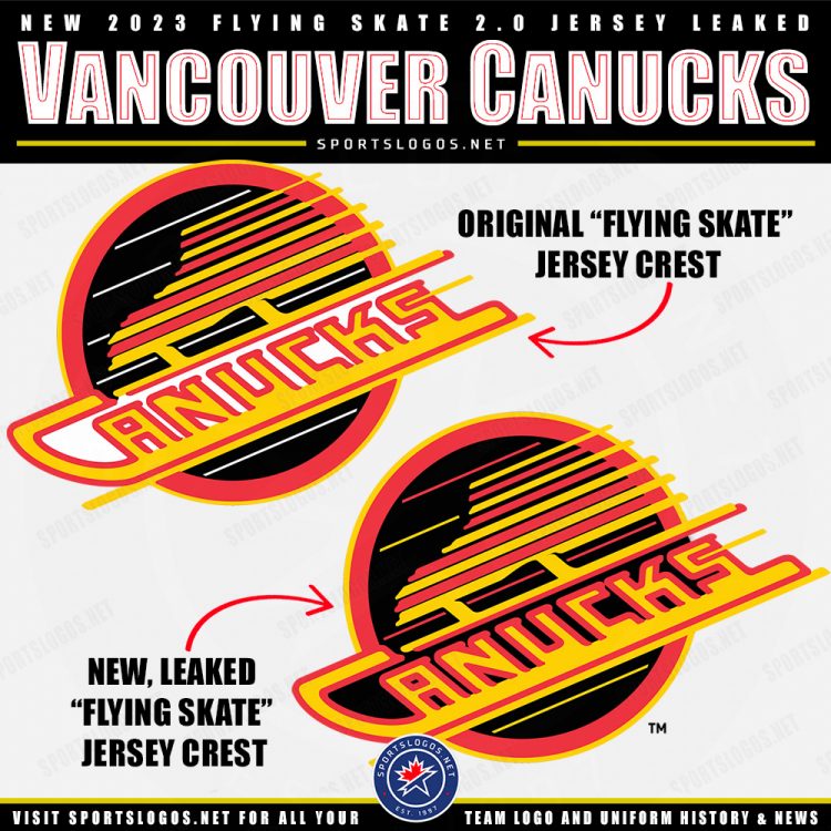 Vancouver Canucks Unveil, Immediately Wear New “Flying Skate” Retro Third Uniform – SportsLogos ...